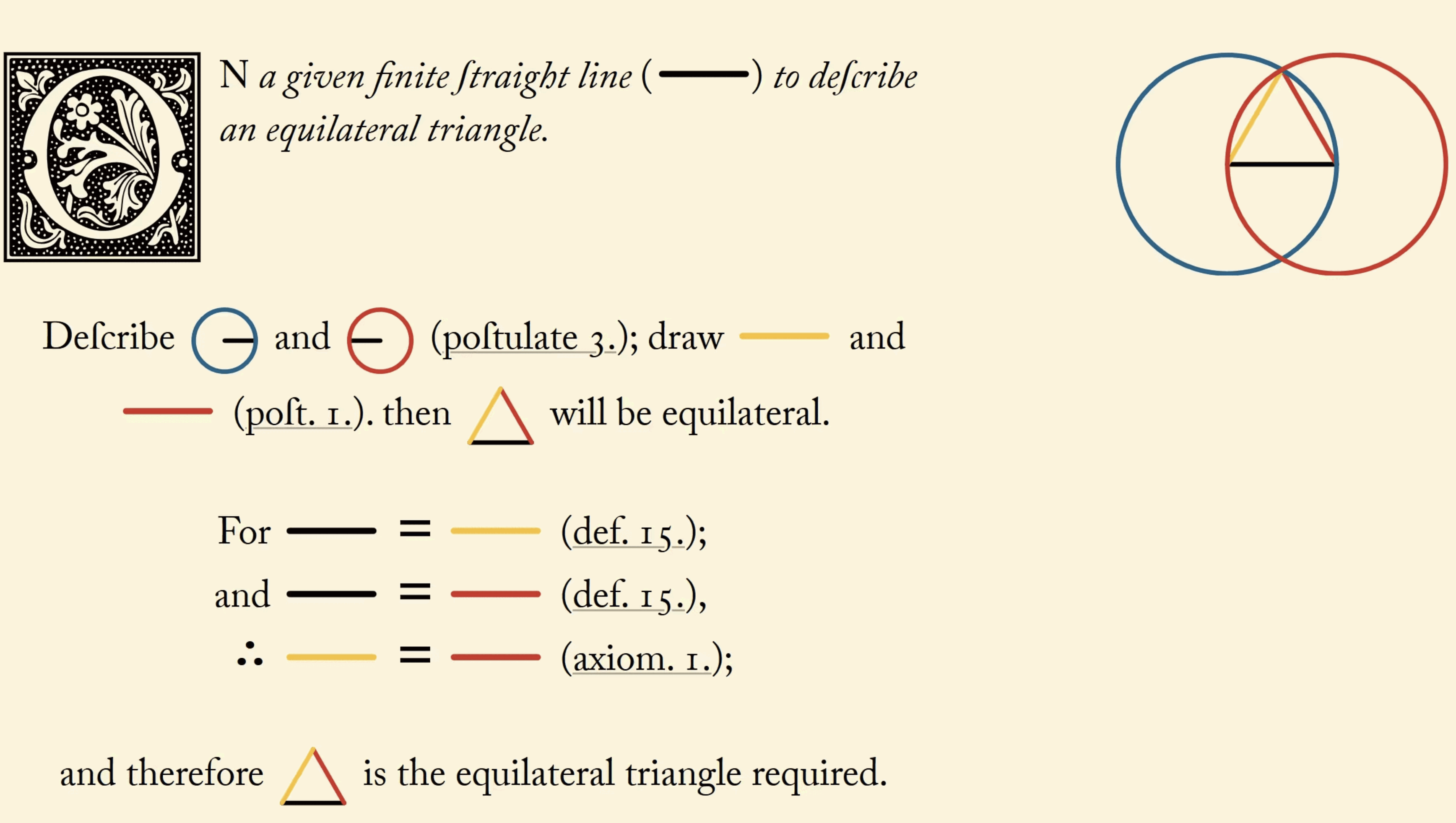 Insights From Euclid’s “Elements”